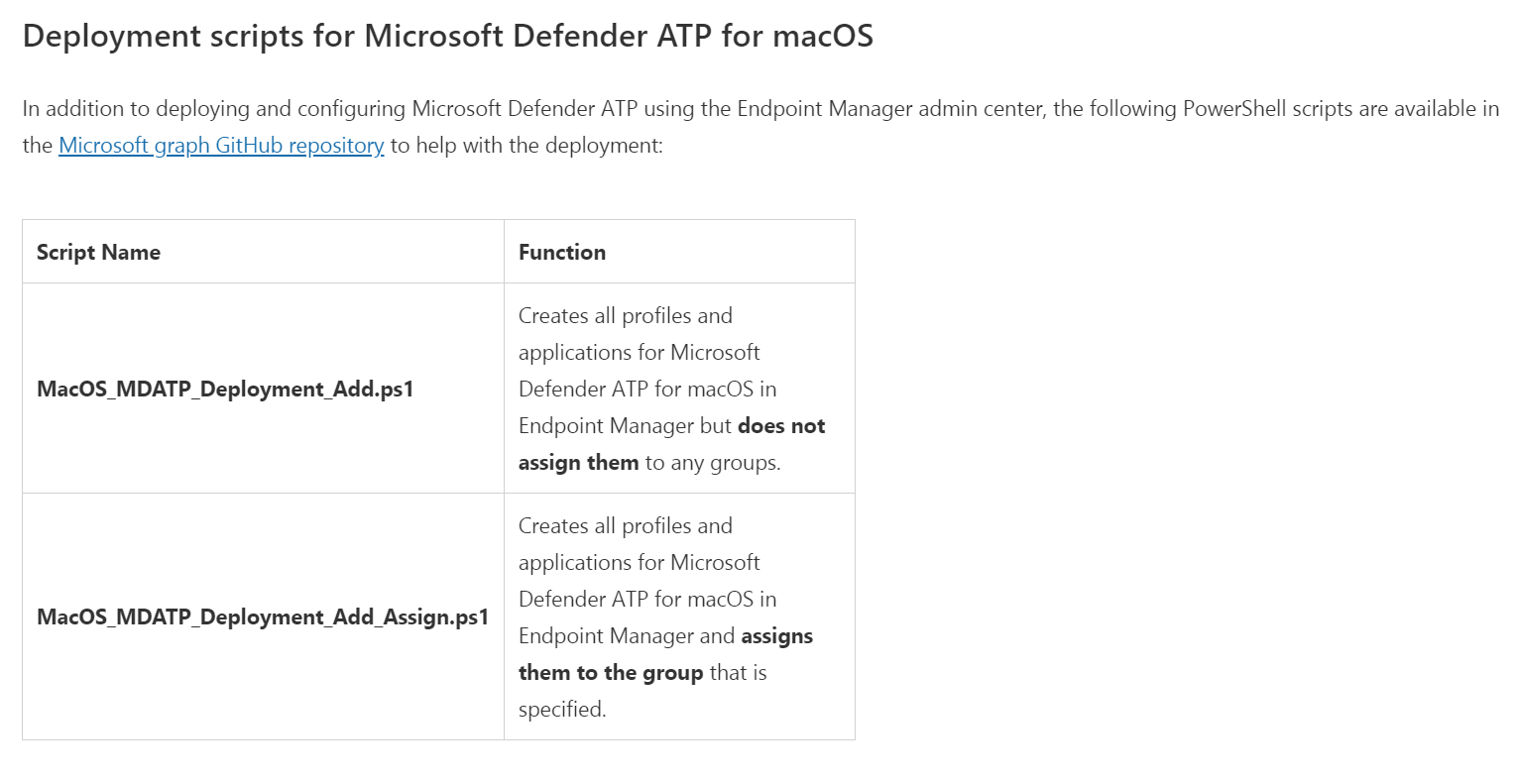 MEM(Intune)によるMacOSのオンボード | ～IT Note～